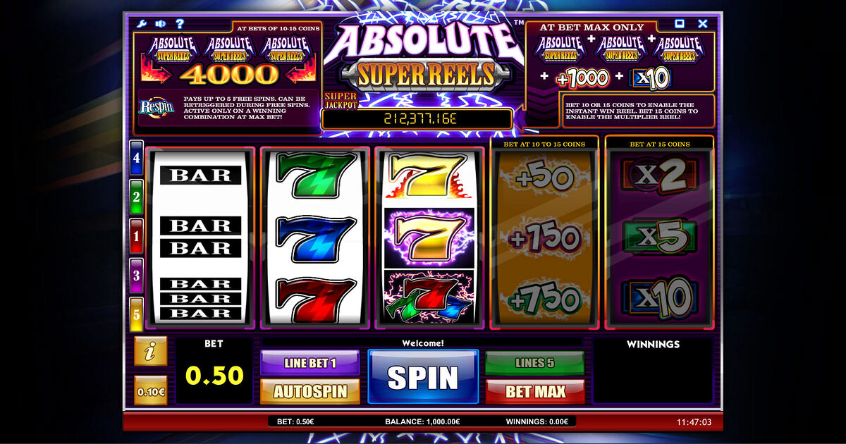 Absolute Super Reels Slot Review, Bonuses & Free Play (95.5% RTP)