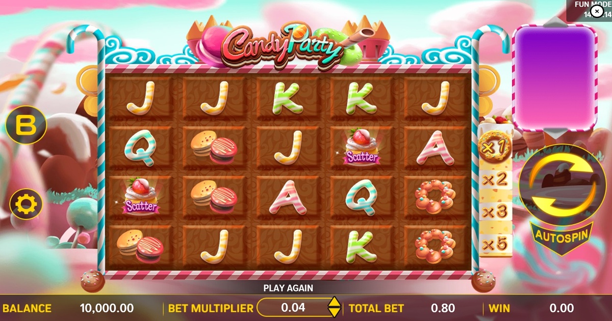 Candy Party Slot Review, Bonuses & Free Play (94.36% RTP)