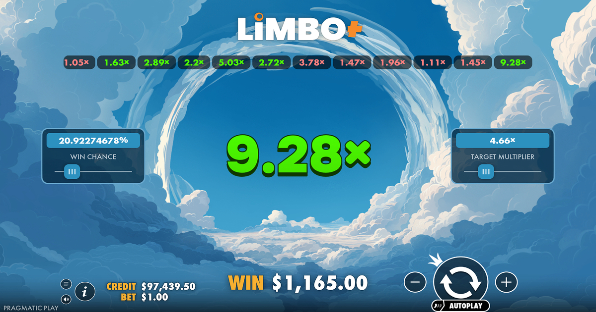 Limbo Plus Demo - Reseña y Juego Gratis (97.5% RTP)