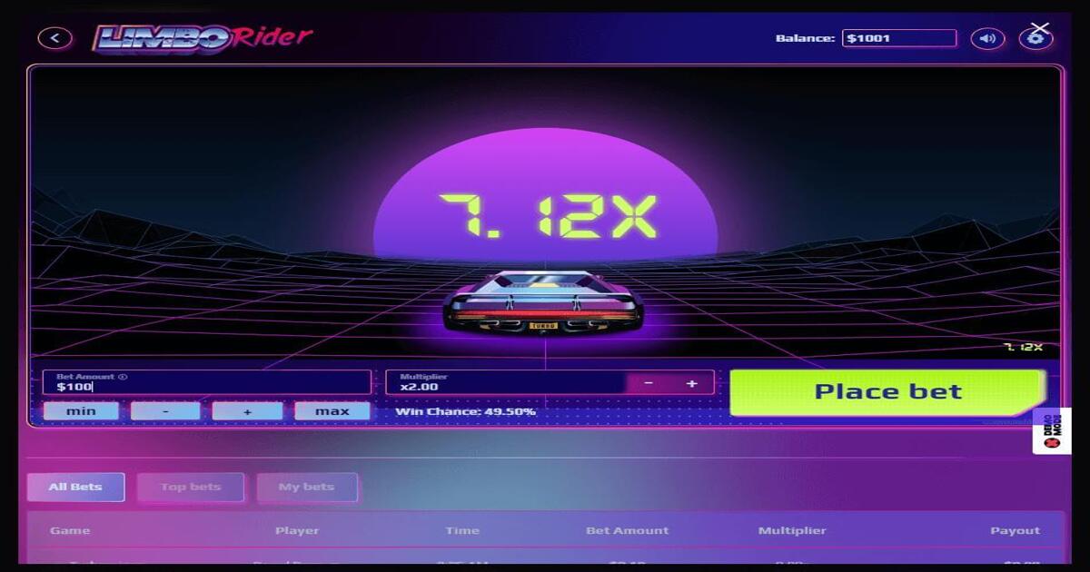 Limbo Rider Review, Bonuses & Free Play (95% RTP)