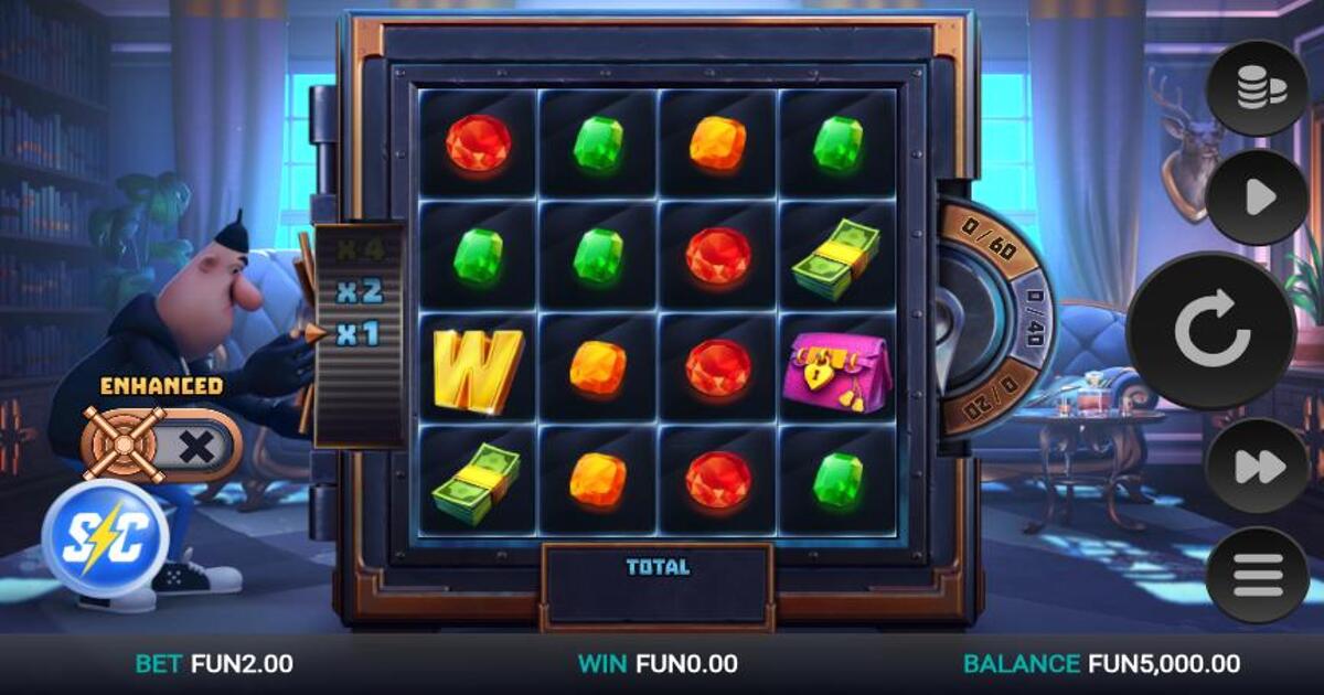 Midnight Marauder ClusterBreaker Slot Bewertung, Demo & Boni (96.5% RTP)