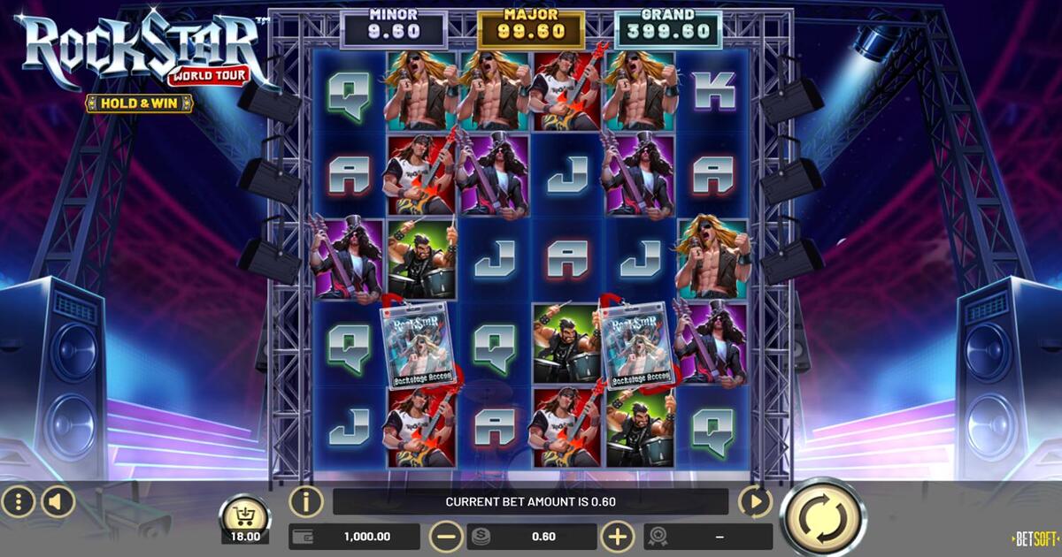 Rockstar World Tour Slot Bewertung, Demo & Boni (96.42% RTP)