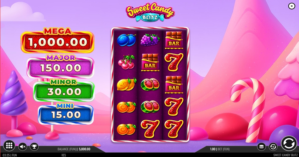 Sweet Candy Blitz Slot Review, Bonuses & Free Play (95.12% RTP)
