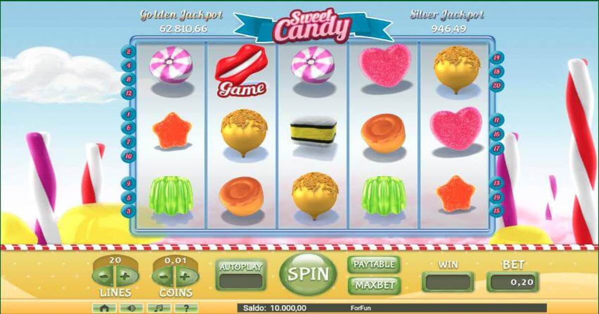 Sweet Candy Slot Review, Bonuses & Free Play (95.2% RTP)