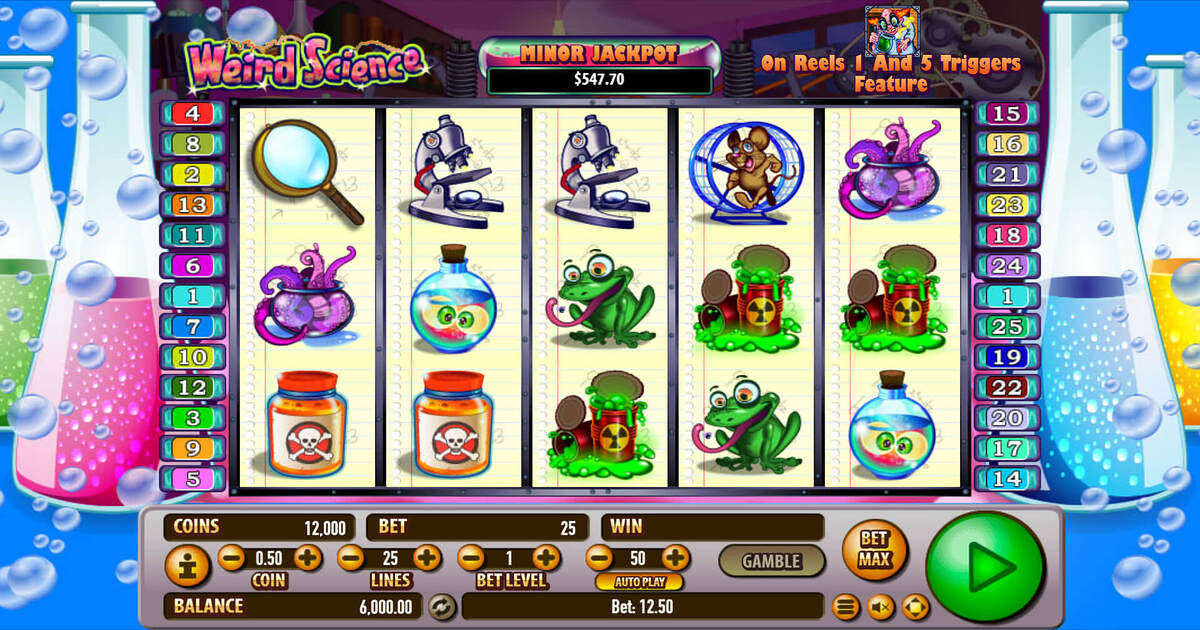 Weird Science Slot Bewertung, Demo & Boni (96% RTP)
