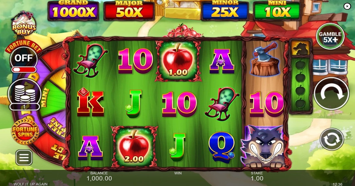 Wolf It Up Again Slot Review, Bonuses & Free Play (94.5% RTP)