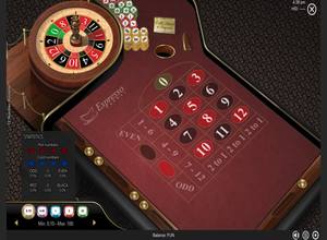 12 Number Roulette Review, Bonuses & Free Play (96.16% RTP)