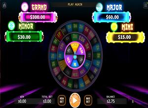Awesome Lucky Wheel Review, Bonuses & Free Play (96% RTP)