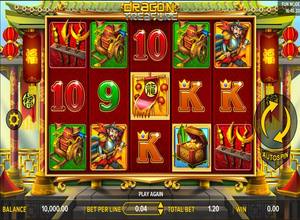 Dragon Treasure Slot Review, Bonuses & Free Play (94.02% RTP)