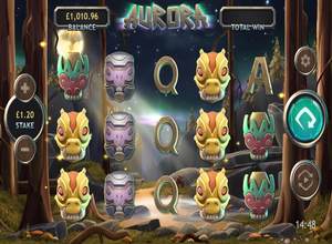 Northern Lights Gaming Aurora Slot Review, Bonuses & Free Play (96.09% RTP)