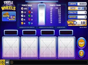 Triple Wheels Review, Bonuses & Free Play (96% RTP)
