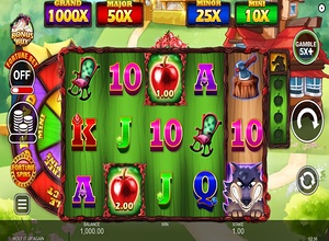 Wolf It Up Again Slot Review, Bonuses & Free Play (94.5% RTP)
