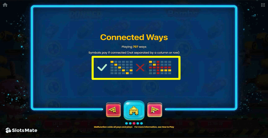 Bomb Runner Slot Review, Bonuses & Free Play (96.8% RTP)