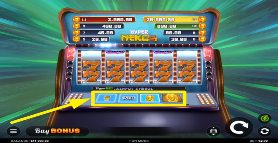 Hyper Neko 7s Slot Review, Bonuses & Free Play (94.5% RTP)