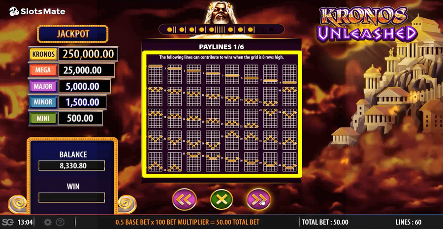 Kronos Unleashed Slot Review, Bonuses & Free Play (95.86% RTP)