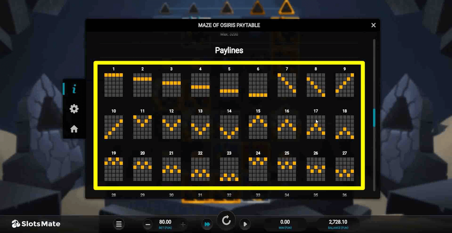 Maze of Osiris Slot Bewertung, Demo & Boni (96% RTP)