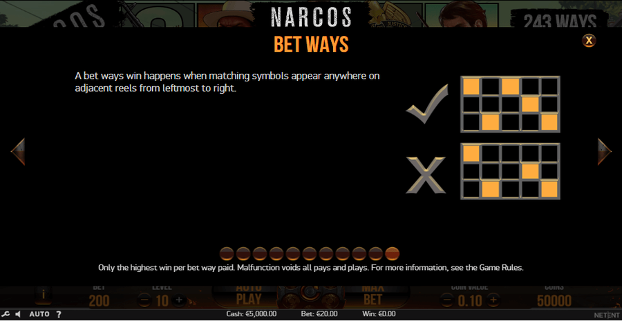Narcos Slot Bewertung, Demo & Boni (96.23% RTP)