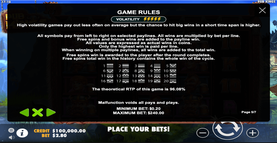 Pub Kings Slot Review, Bonuses & Free Play (96.08% RTP)