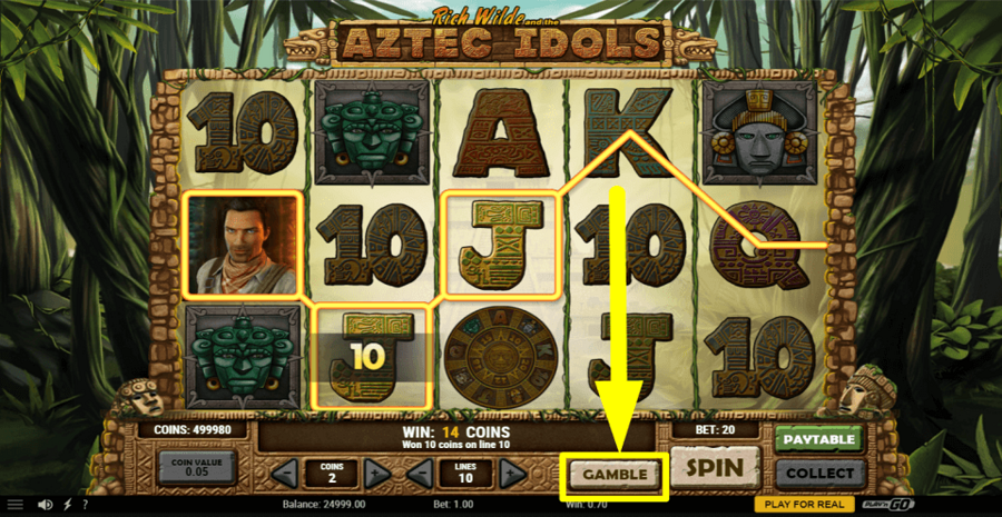 Rich Wilde And The Aztec Idols Slot Bewertung, Demo & Boni (96.65% RTP)