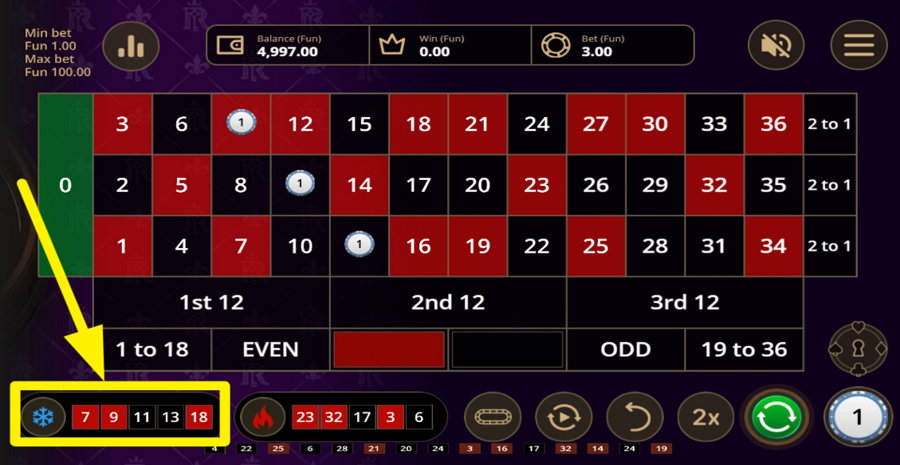 Royal Riches Roulette Demo - Reseña y Juego Gratis (97.6% RTP)