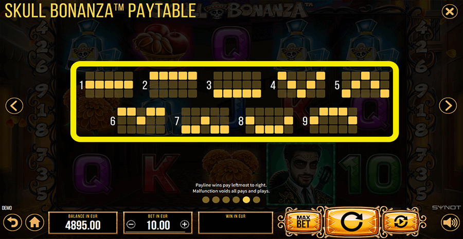 Skull Bonanza Slot Bewertung, Demo & Boni (97.99% RTP)