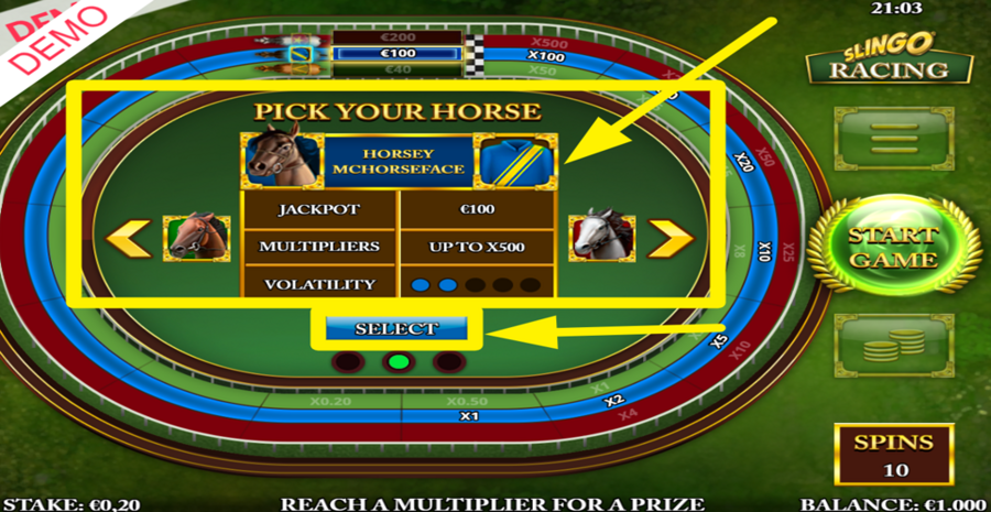 Slingo Racing Bewertung, Demo & Boni (96.5% RTP)