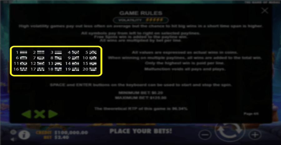 The Hand of Midas Slot Bewertung, Demo & Boni (96.54% RTP)