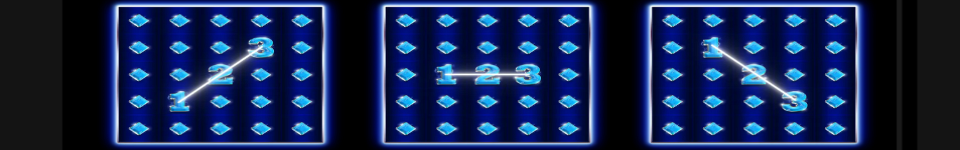 10x Minimum Top Multiplier Slot Review, Bonuses & Free Play (93.25% RTP)