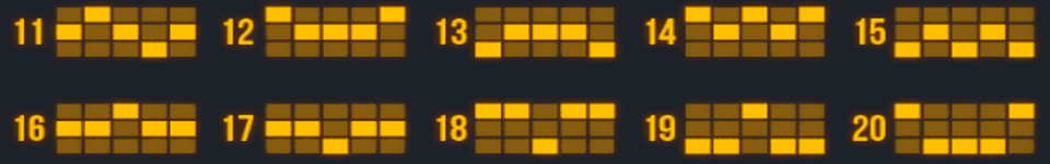 Advance to Gold Slot Review, Bonuses & Free Play (95.79% RTP)