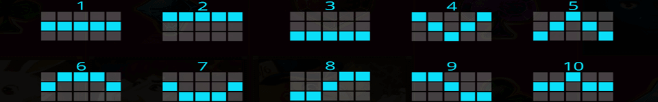 Alice Adventure Slot Bewertung, Demo & Boni (95.17% RTP)