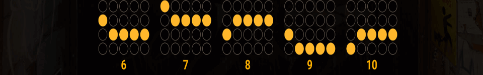 Angry Dogs Slot Review, Bonuses & Free Play (96.36% RTP)