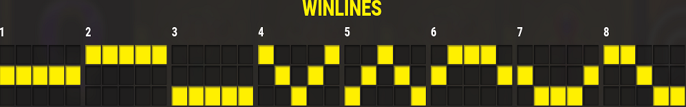 Anubis Rising Slot Review, Bonuses & Free Play (95% RTP)