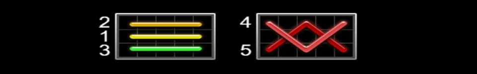 Burning Hot Buy Bonus Slot Bewertung, Demo & Boni (96.48% RTP)