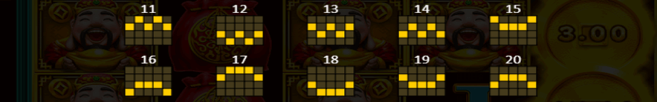 Caishen Wealth Slot Bewertung, Demo & Boni (95.53% RTP)