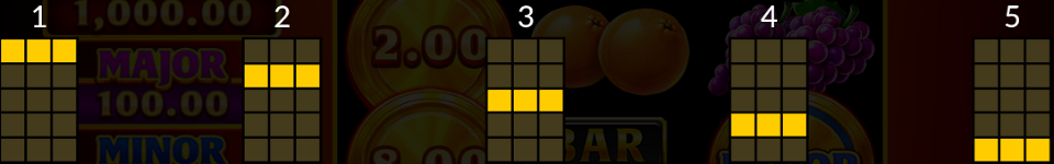 Cash Volcano XXL Hold and Win 3x5 Slot Review, Bonuses & Free Play (96. ...