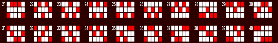 Emperor Gate Slot Review, Bonuses & Free Play (95.1% RTP)