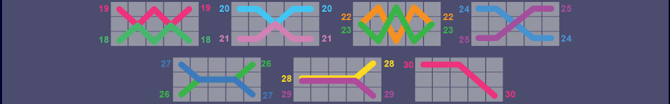 Fast Lane Freddie Slot Bewertung, Demo & Boni