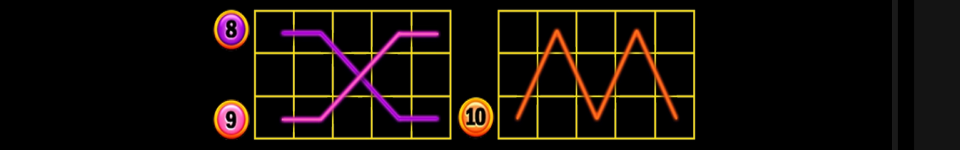 Flaming Hot Devil Demo - Reseña y Juego Gratis (93.22% RTP)