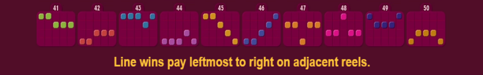 Fruit Box Boost Slot Bewertung, Demo & Boni (97% RTP)