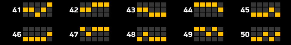 Golden Forge Slot Review, Bonuses & Free Play (96.48% RTP)