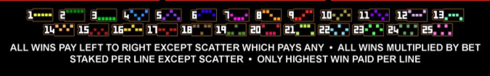 Lady in Red Slot Bewertung, Demo & Boni (96.25% RTP)