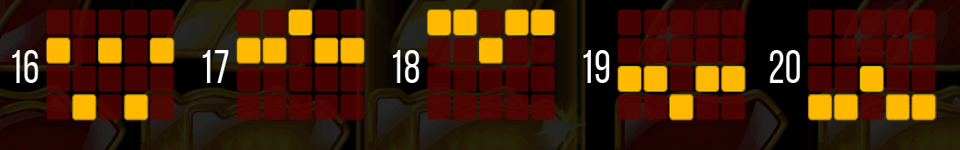 Lucky 77 Slot Review, Bonuses & Free Play (97.99% RTP)