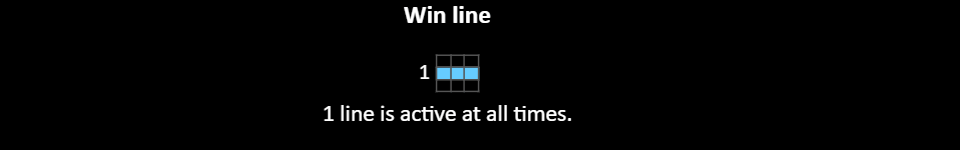 Money Matrix Slot Bewertung, Demo & Boni (95.02% RTP)