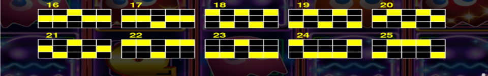 Pac Man Wild Edition Slot Review, Bonuses & Free Play (94.2% RTP)