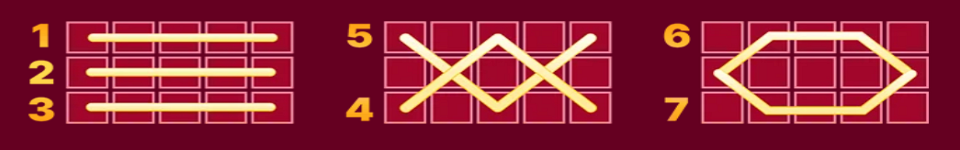 Pinatas Festival Slot Review, Bonuses & Free Play (93.75% RTP)