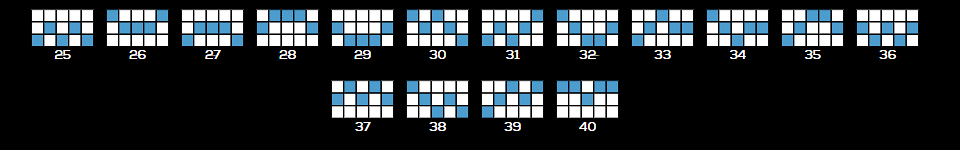 Platinum Goddess Power Bet Slot Review, Bonuses & Free Play (96% RTP)