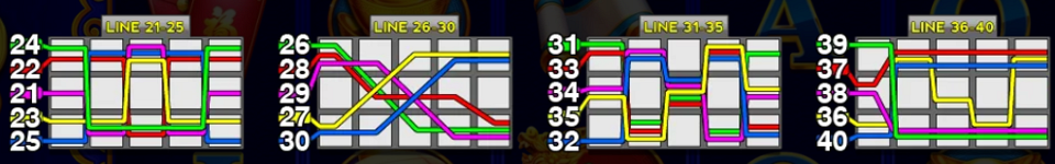 San Fa Pandas Slot Review, Bonuses & Free Play (94.39% RTP)