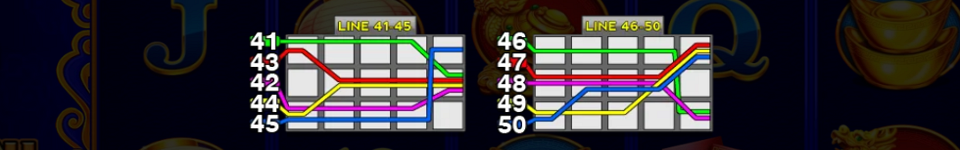 San Fa Pandas Slot Review, Bonuses & Free Play (94.39% RTP)