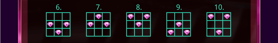 Wild Diamond 7x Demo - Reseña y Juego Gratis (96.69% RTP)