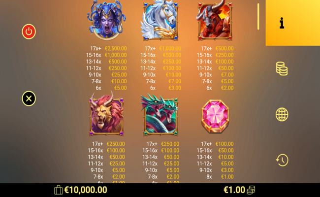 1000 Olympus Rivals Slot Review, Bonuses & Free Play (96.08% RTP)